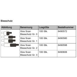 SIRONA XIOS Scan Bissschutz Gr. 2 - ABC Dental AG